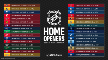 NHL - Le calendrier 2024/25 est connu | Planète Hockey