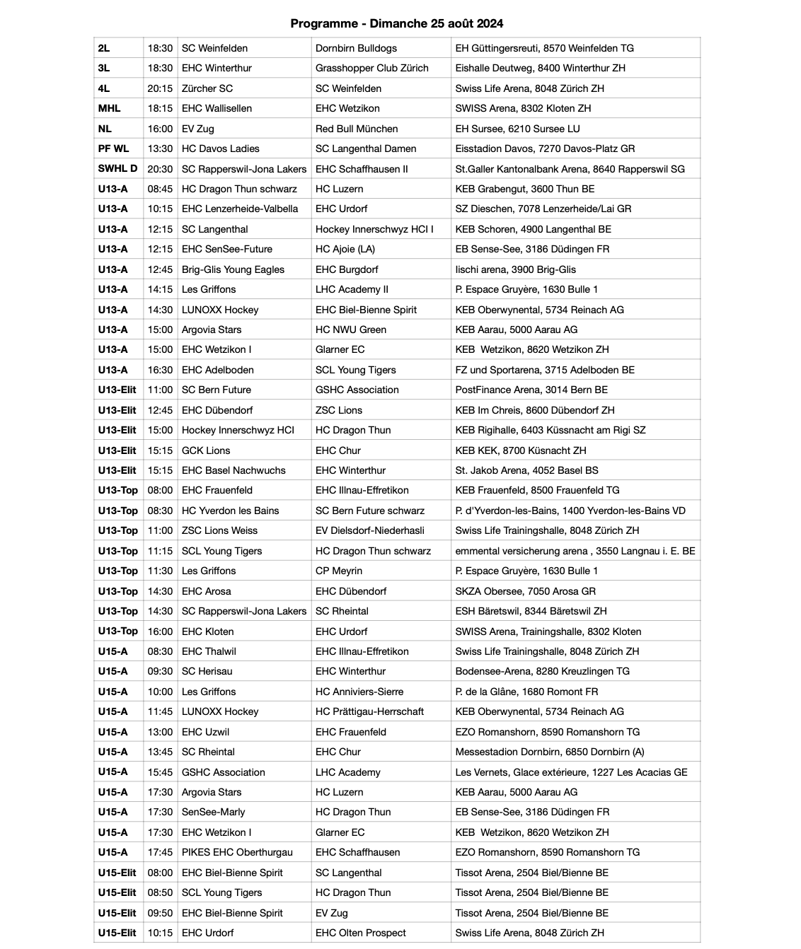 SIHF - Programme des matchs du jour | Planète Hockey
