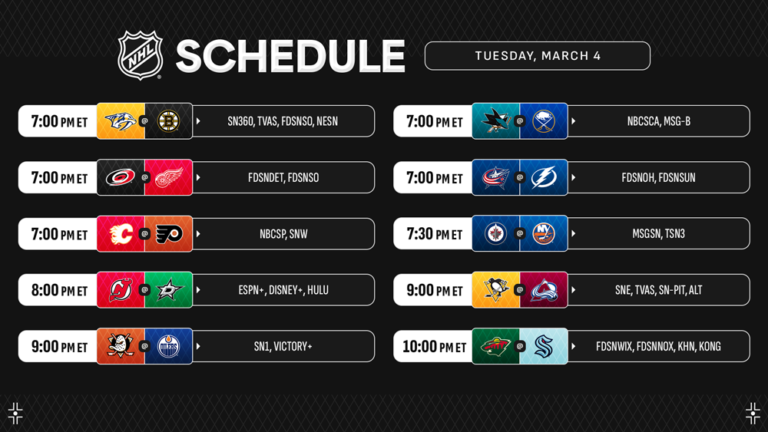 NHL PREVIEW - Ce soir, New Jersey va tenter de faire plier les Stars à ...