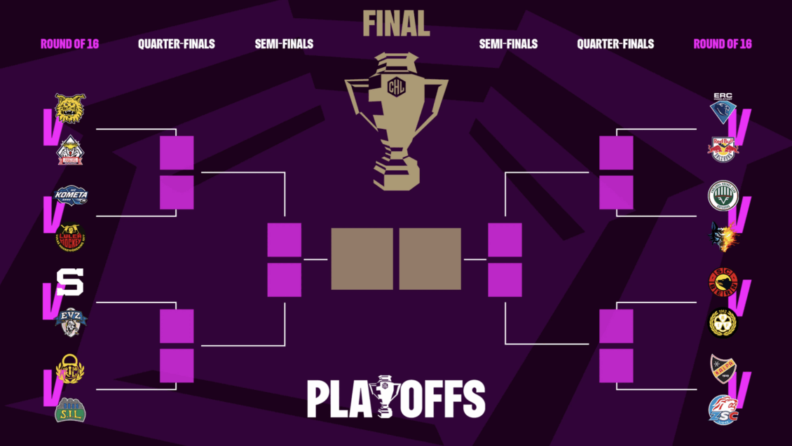 CHAMPIONS HOCKEY LEAGUE - Lukko et Brynäs peuvent voir venir | Planète ...