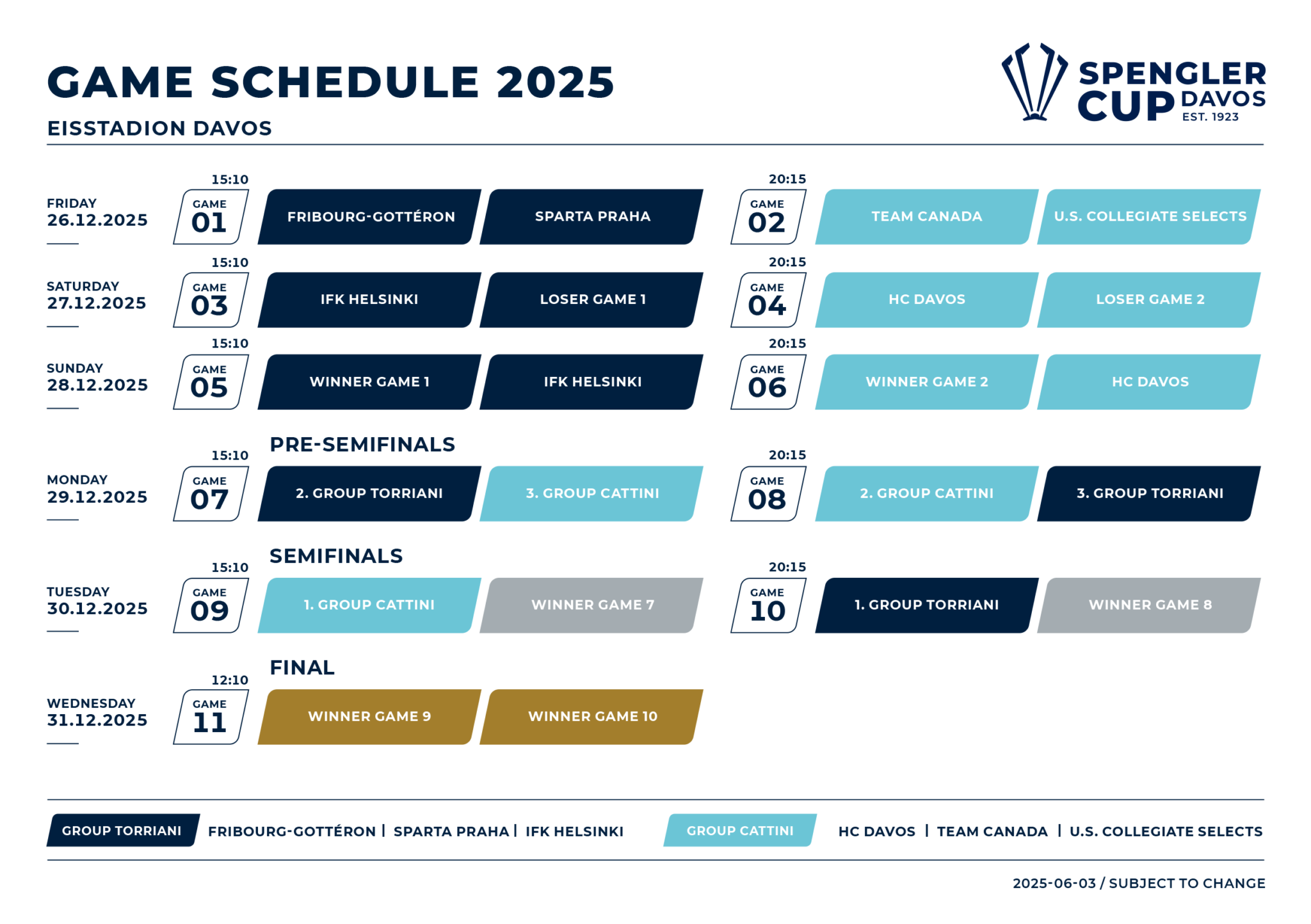 COUPE SPENGLER - Le programme de cette fin de semaine | Planète Hockey
