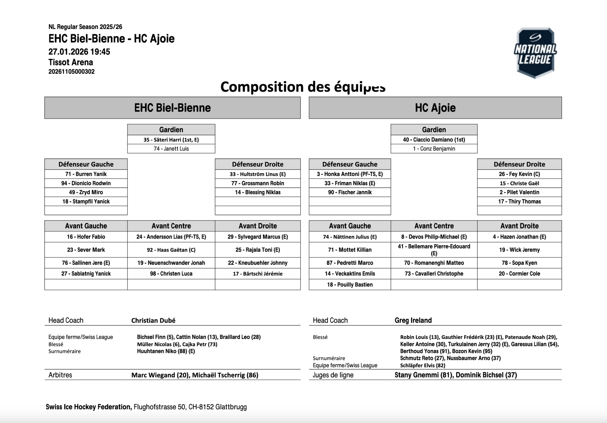 NATIONAL LEAGUE - Bienne vs Ajoie: le line-up | Planète Hockey