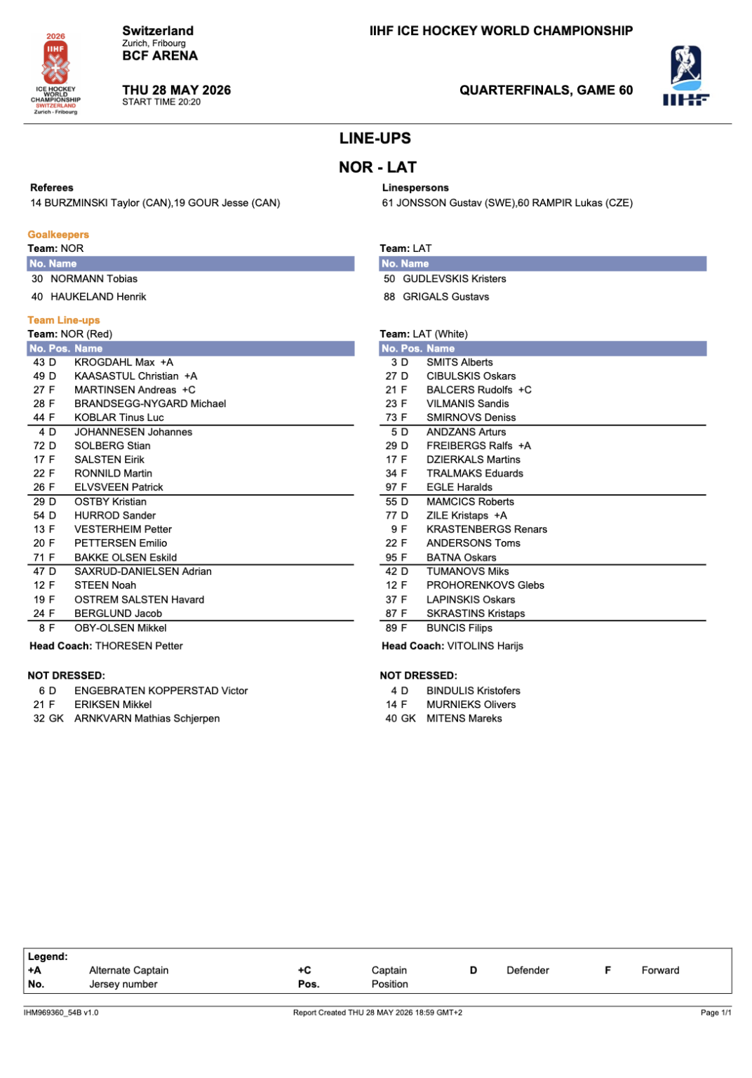 MONDIAL 2026 - Norvège vs Lettonie, le line-up | Planète Hockey